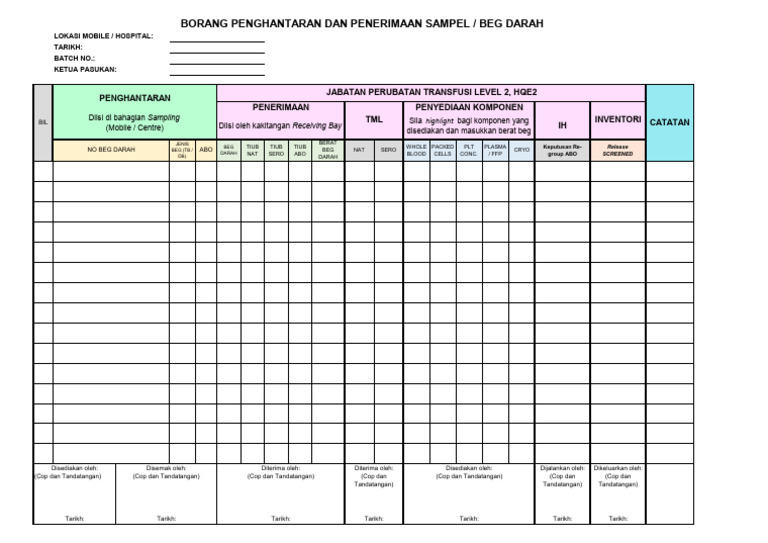 Borang Penghantaran BCP | PDF