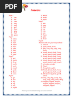 Wordnik - Balderdash Game Words | PDF | World Wide Web | Internet & Web