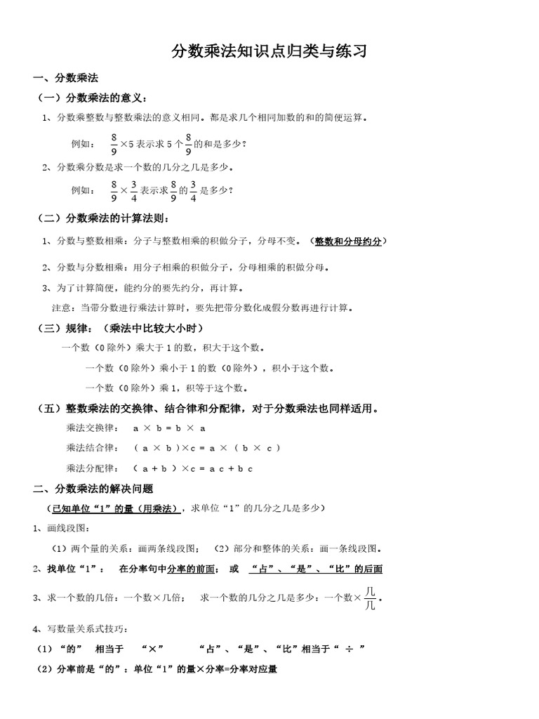 Classification, Organization, and Practice of Knowledge Points On ...