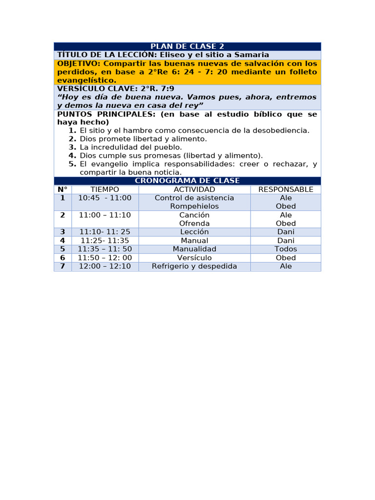 Plan de Clase 2 | PDF