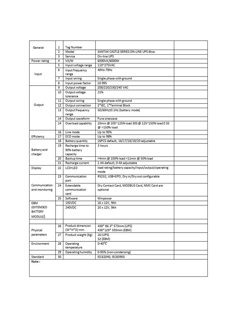 GEP0707-EL-DTS-0002.Rev00 Electrical Material Approval Request For UPS | PDF | Battery Charger ...