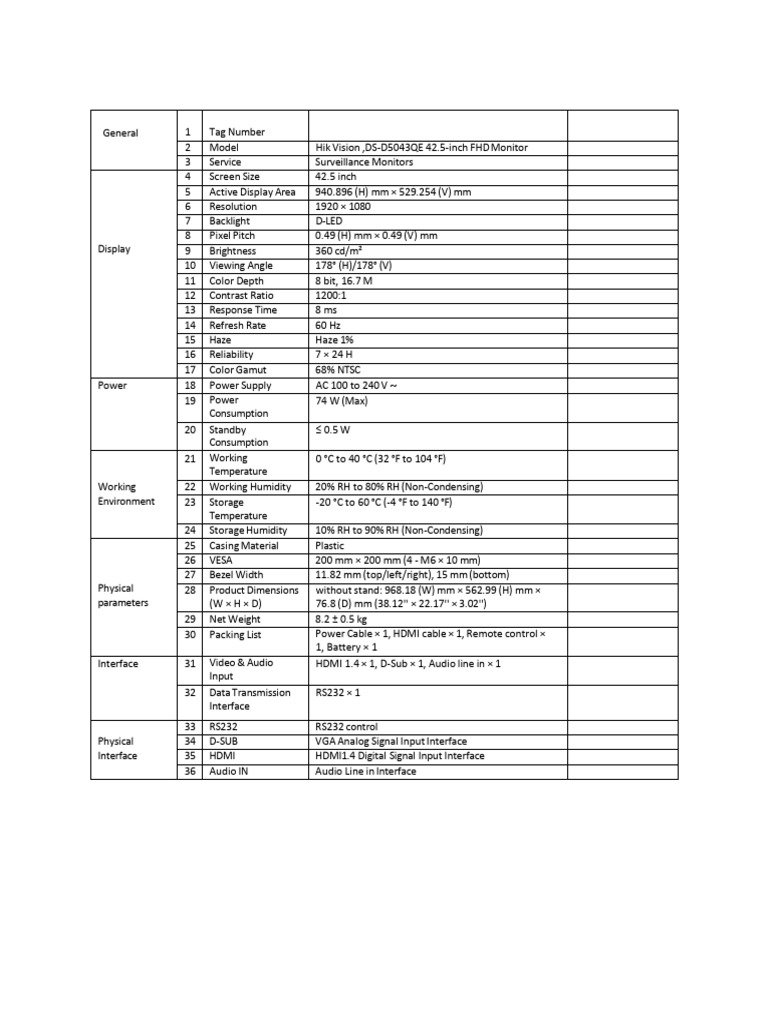 GEP0707-In-DTS-0003.Rev00 Instrumentation Material Approval Request For Monitor | PDF | Computer ...