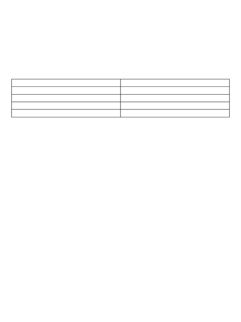 Fundamental Particles | PDF