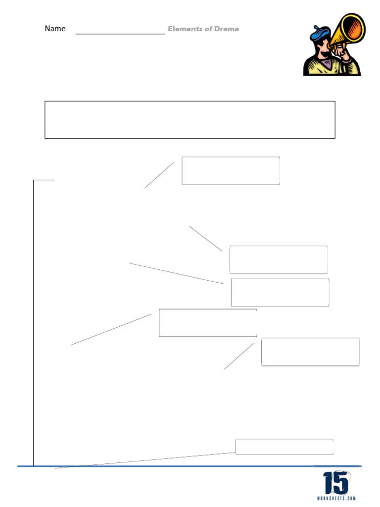 Drama Worksheet | PDF