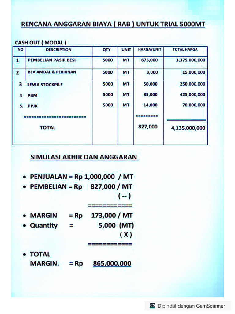 RAB - Iron Sand | PDF