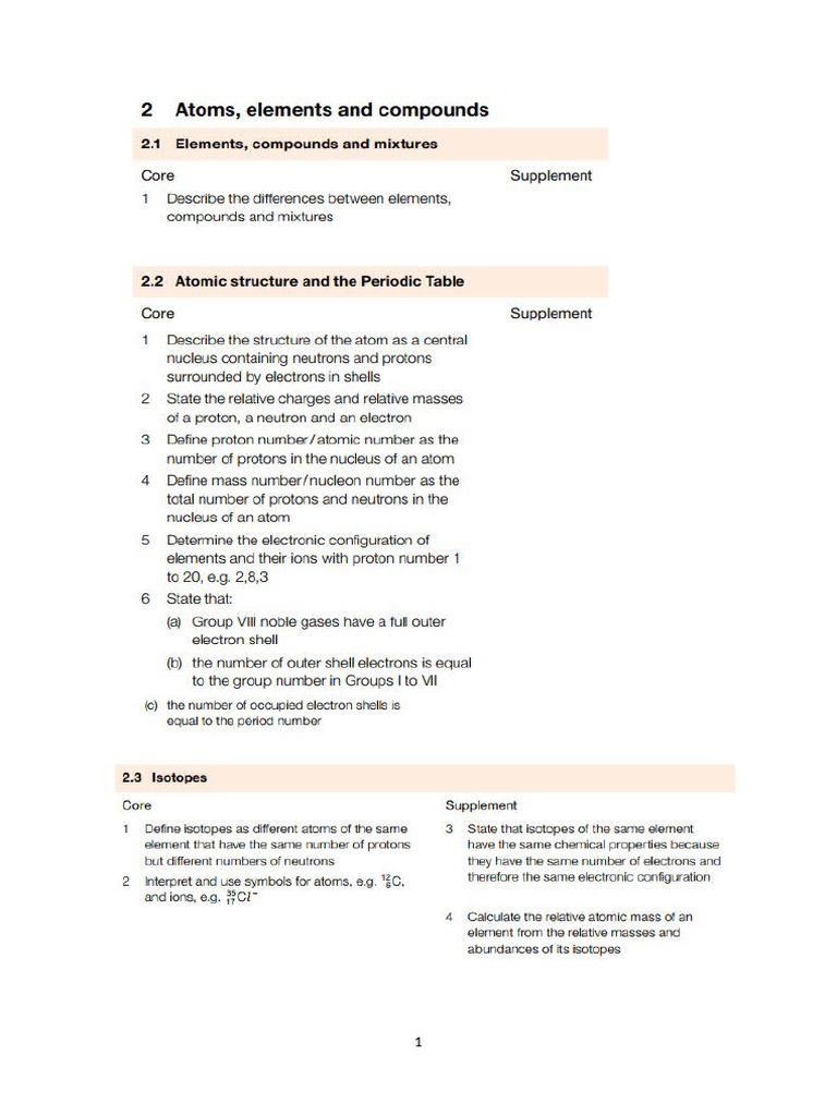 Notes Atoms Elements and Compounds Final | PDF | Ion | Ionic Bonding