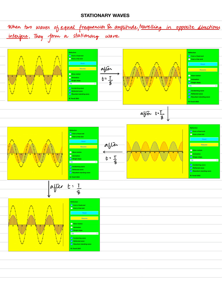 As Stationary Waves | PDF | Waves | Phase (Waves)