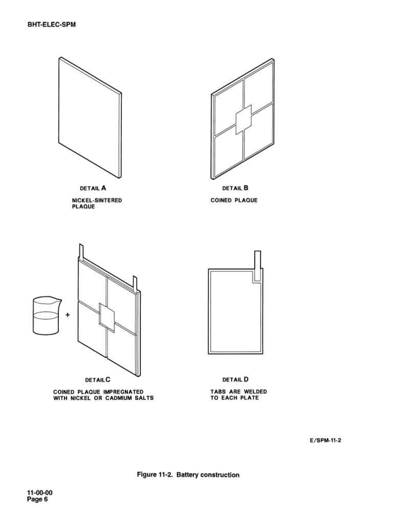 Elec SPM CH11 F02 | PDF