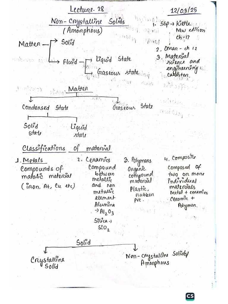 Non-Crystalline Solid | PDF