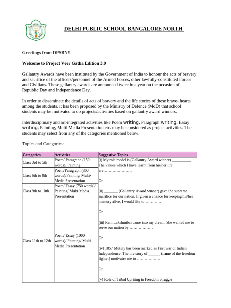 Delhi Public School Bangalore North: Greetings From DPSBN!! | PDF ...