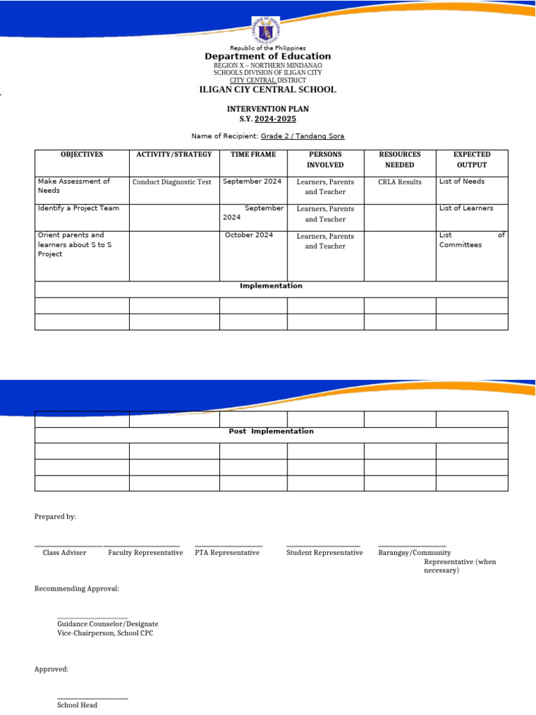 Non Legal Intervention Plan Template | PDF | Education Theory | Behavior Modification