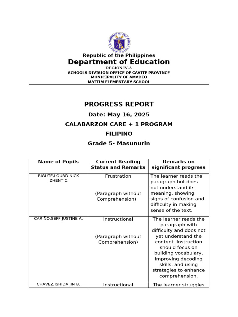 Weekly Progress Report Care+1 - Filipino 5 | PDF | Reading Comprehension | Learning Methods
