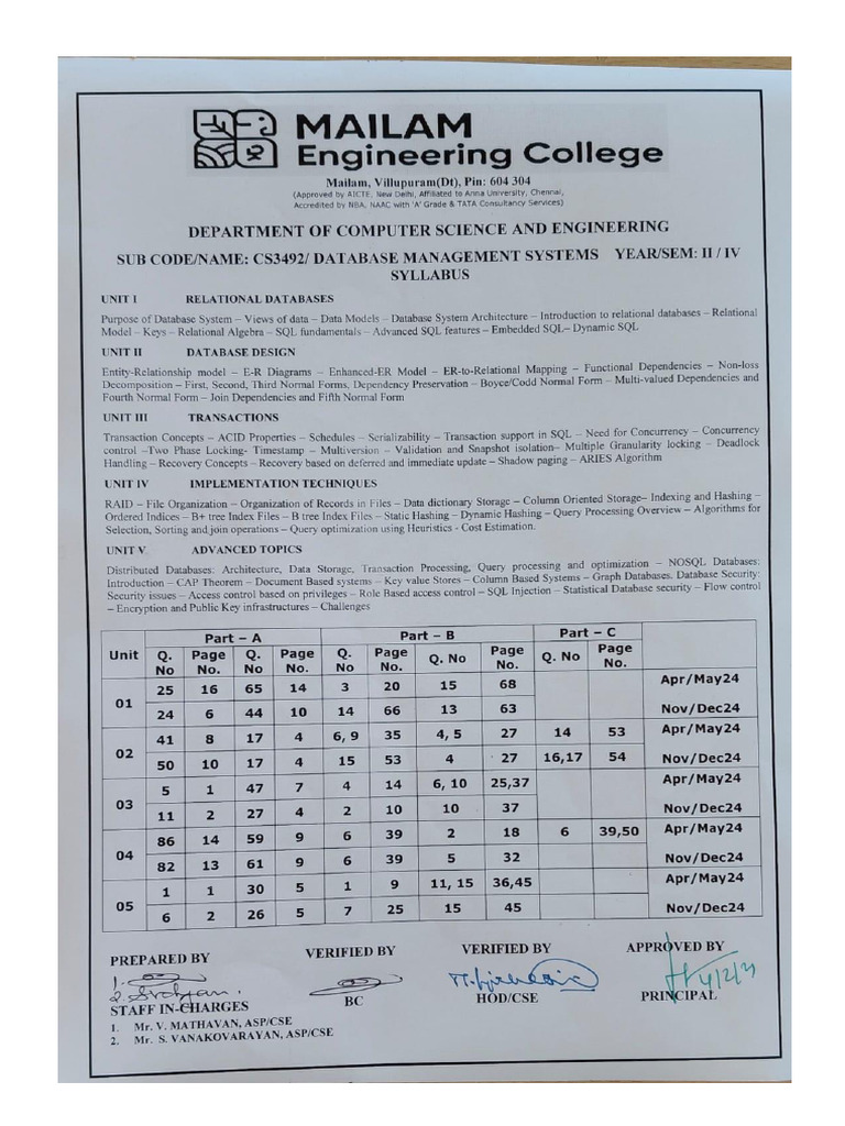Cs3492 Dbms Notes 2025-1 | PDF | Databases | Relational Database