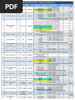 LIC Agent Commission Chart 2025 | PDF
