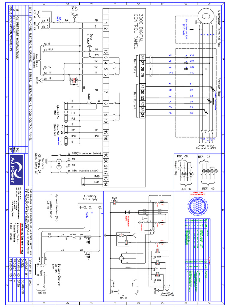 Insight 3000 | PDF