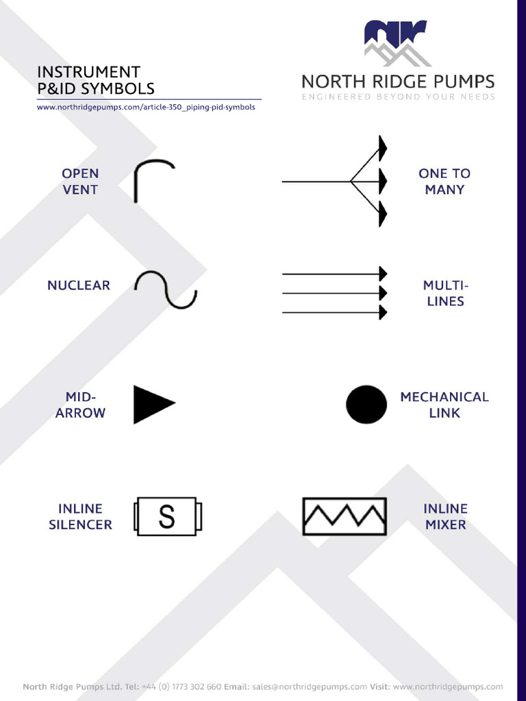 PID Symbols Piping PDF Pages Combined Compressed-22042010200590279 | PDF