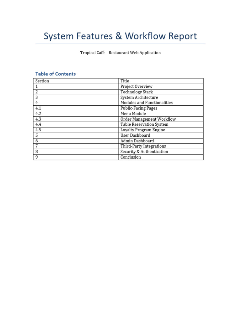Tropical Café Web App Features Report | PDF | Databases | Menu