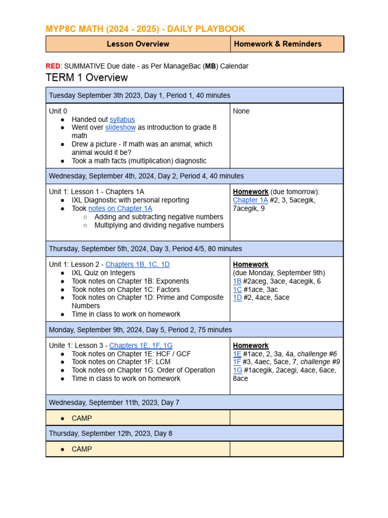 8C STUDENT Math Lesson Overview | PDF | Area | Mathematics