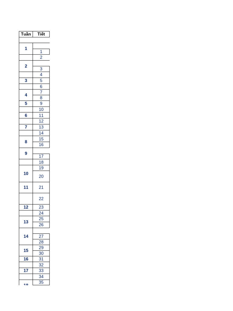 PPCT - Mon Hoahoc 10 (CTST) | PDF