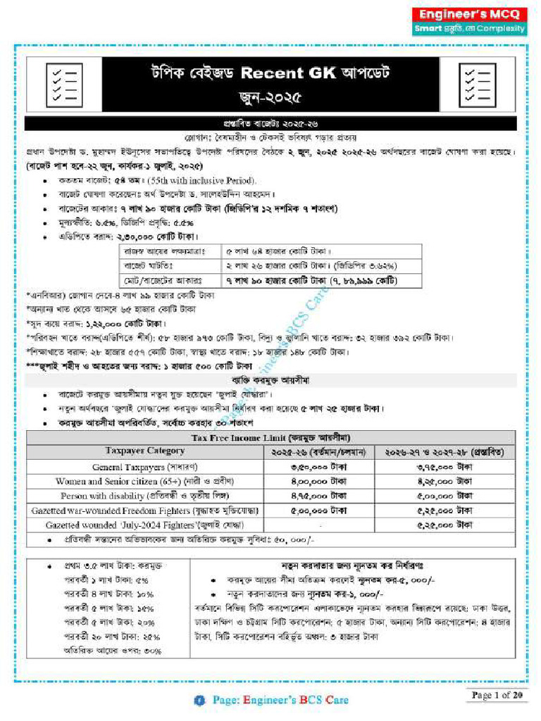 GK Practice Post - 04 - Important Topic Based Recent GK For 2022 Based Combined Bank Senior ...