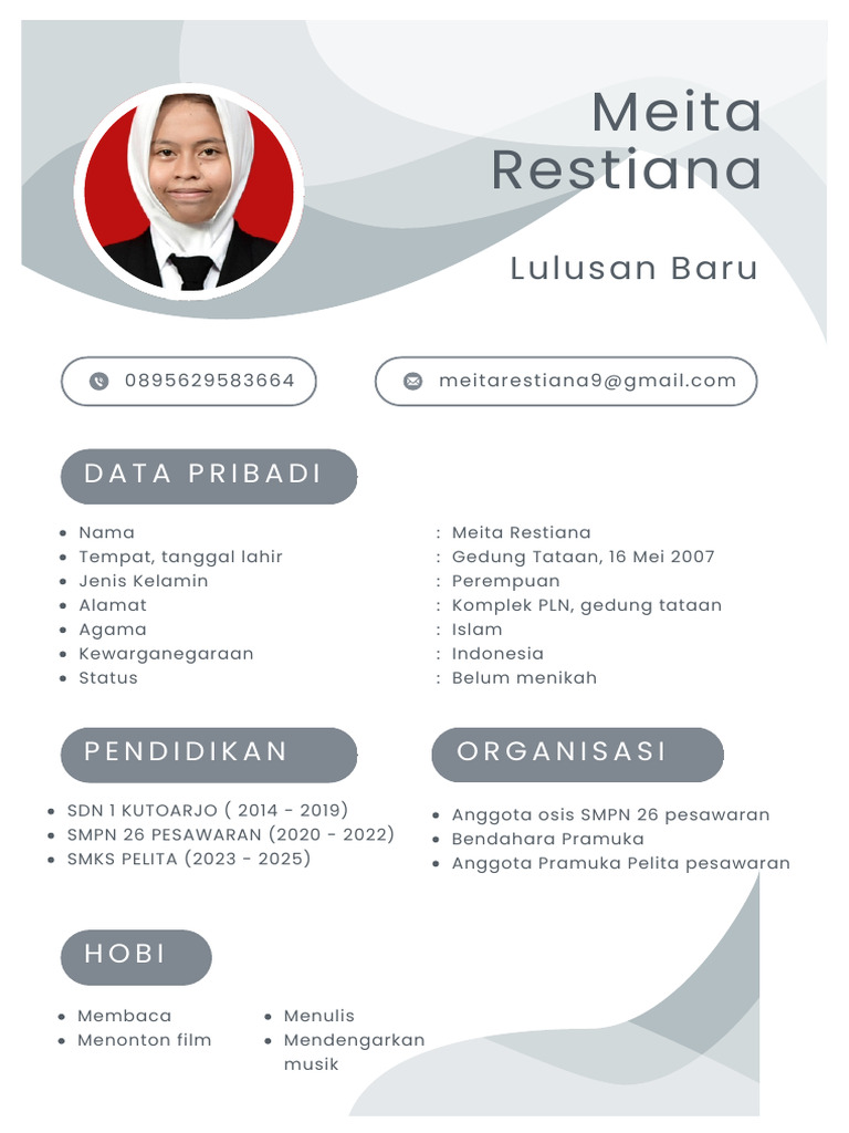 Profil Lulusan Baru Meita Restiana | PDF