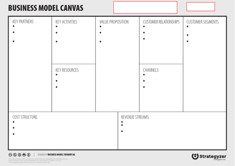 Business Model Canvas Overview | PDF | Computer Security | Security