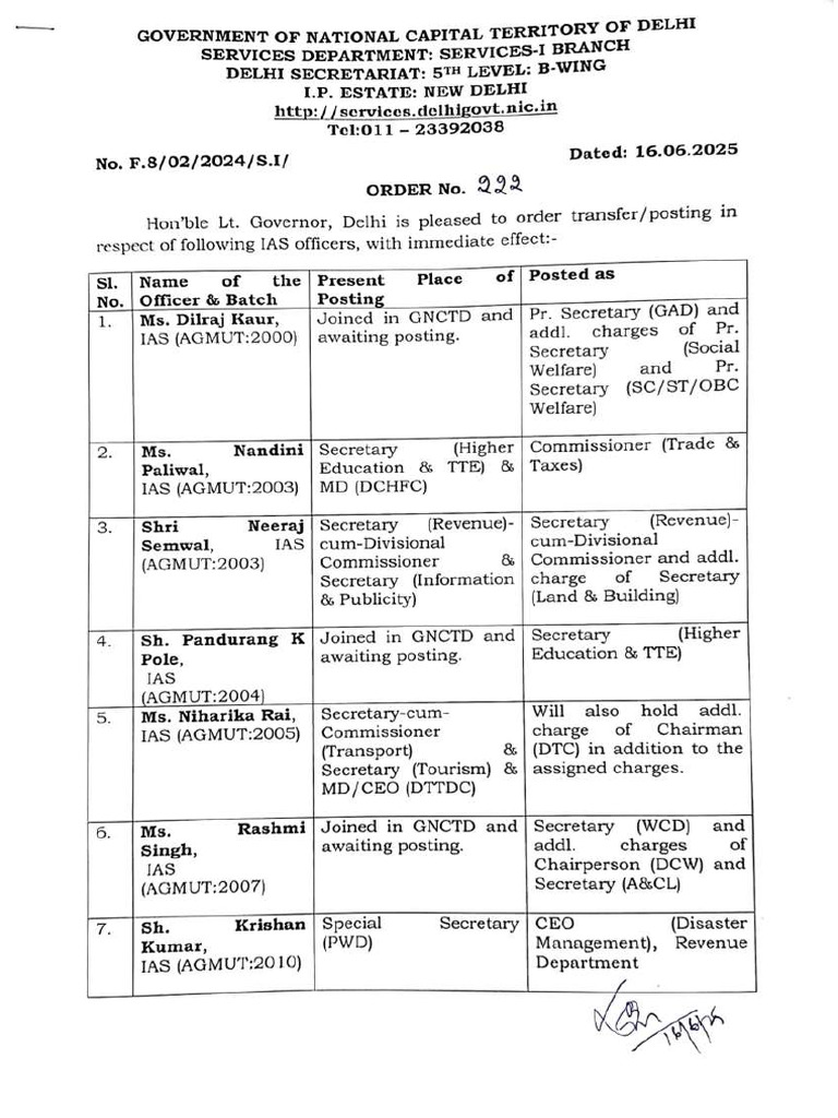 Transfers and Postings of IAS Officers | PDF