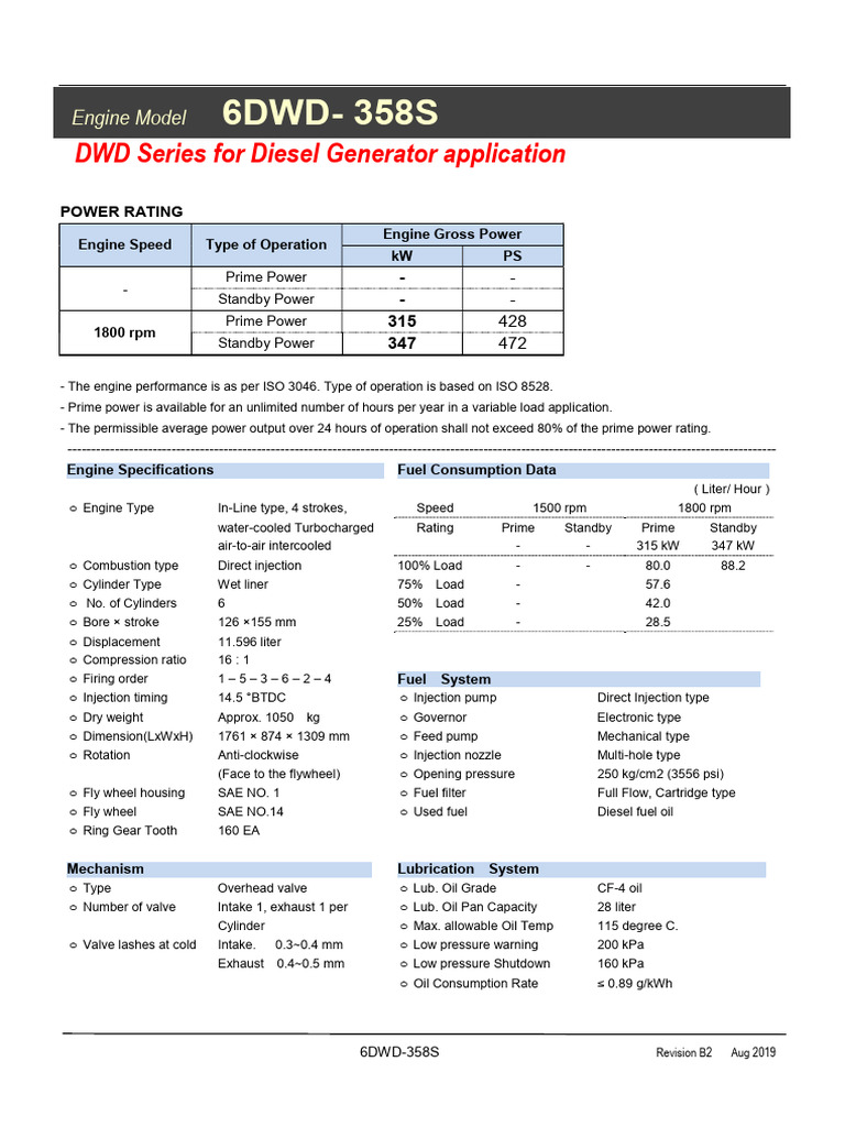 Engine Spec Sheet 3 - 6DWD-358S Rev B2 | PDF | Diesel Engine | Engines