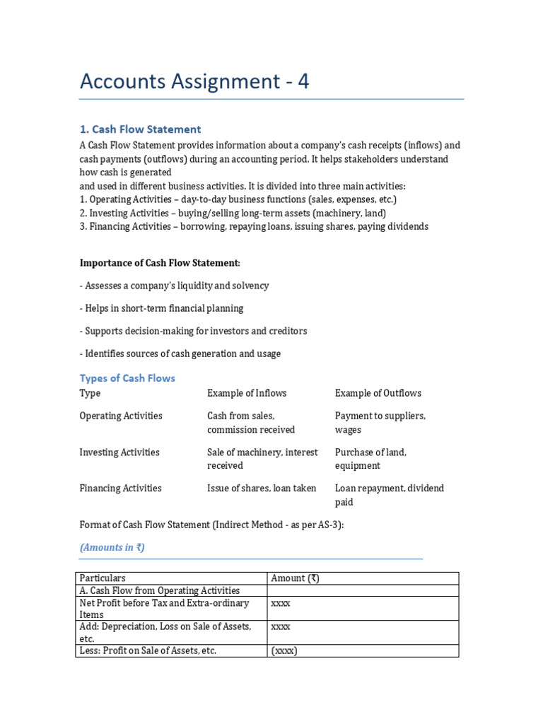 Accounts Assignment 4 Final | PDF | Cash Flow Statement | Working Capital