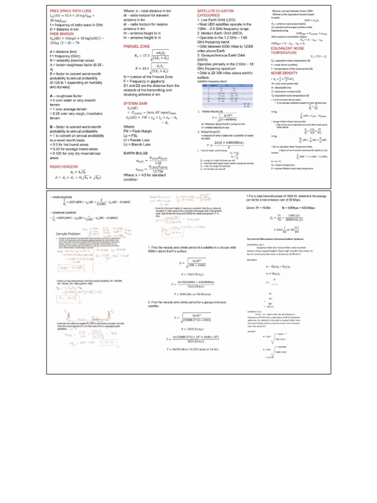 Formulas Sir Z | PDF