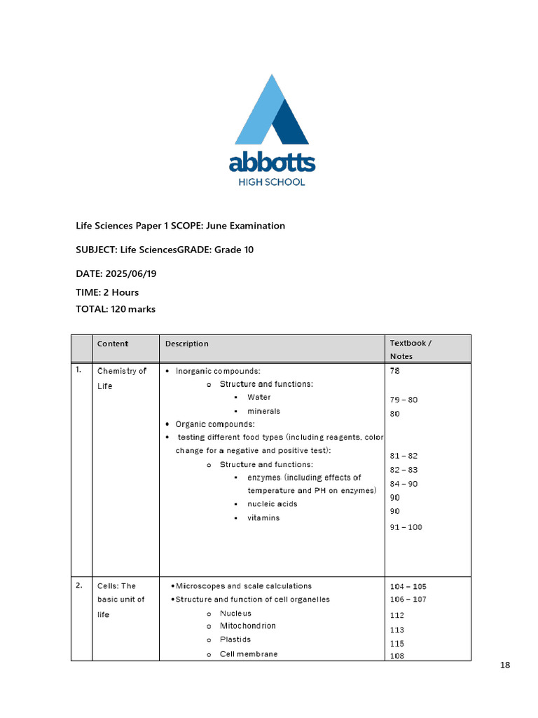 Life Science Scope June Exam 2025 Grade 10 | PDF