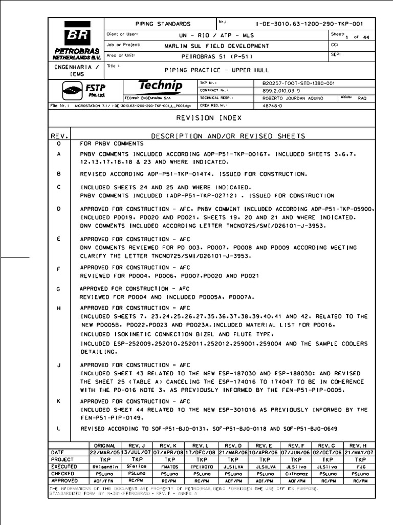 Revision Index: TKP Nr. | PDF | Pipe (Fluid Conveyance) | Steel