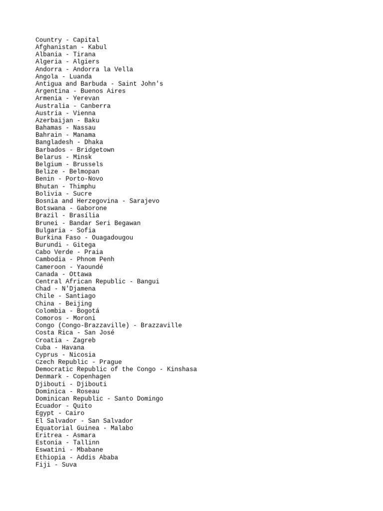 World Capitals by Country List | PDF