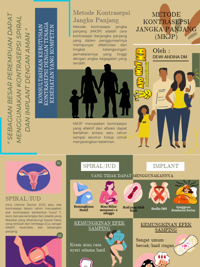Leaflet Iud & Implant-1 | PDF