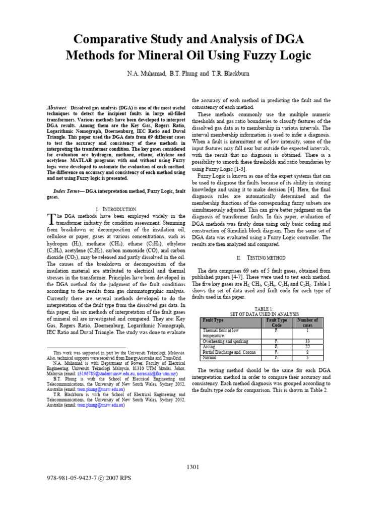 Comparitive Study and Analysis of DGA Methods For Mineral Oil Using ...