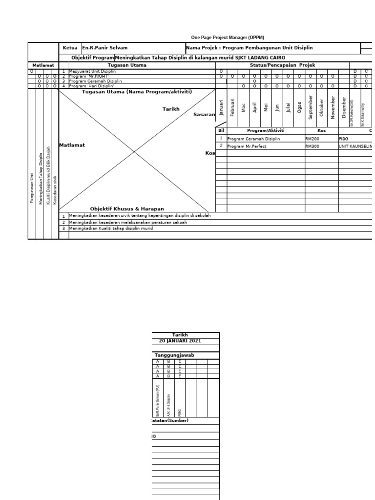 Oppm Unit Disiplin 2021 | PDF