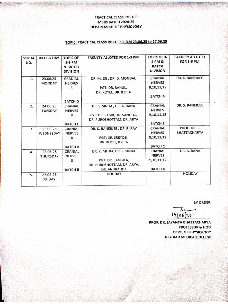 Practical Class Roster From 23.06.25 To 27.06.25 | PDF