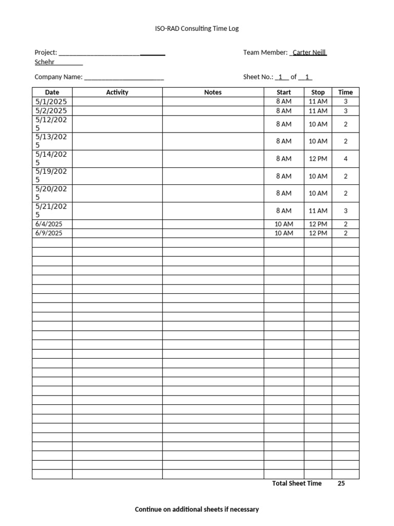 May 2025 Timesheet for Carter Neill | PDF
