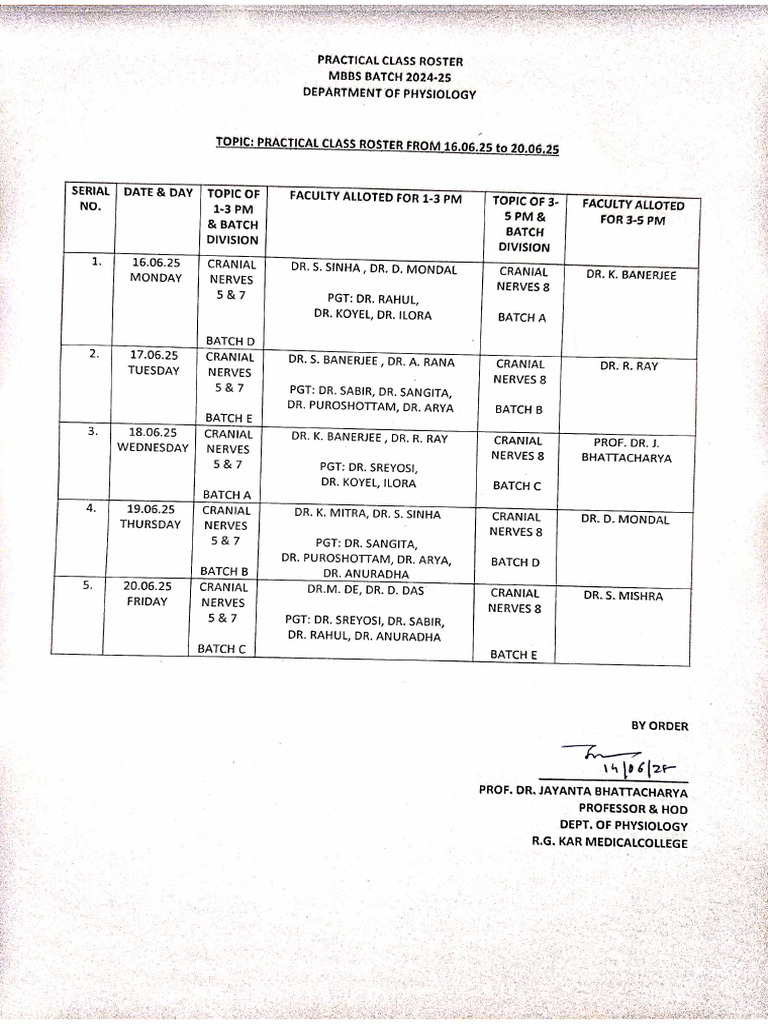 Practical Class Roster From 16.06.25 To 20.06.25 | PDF