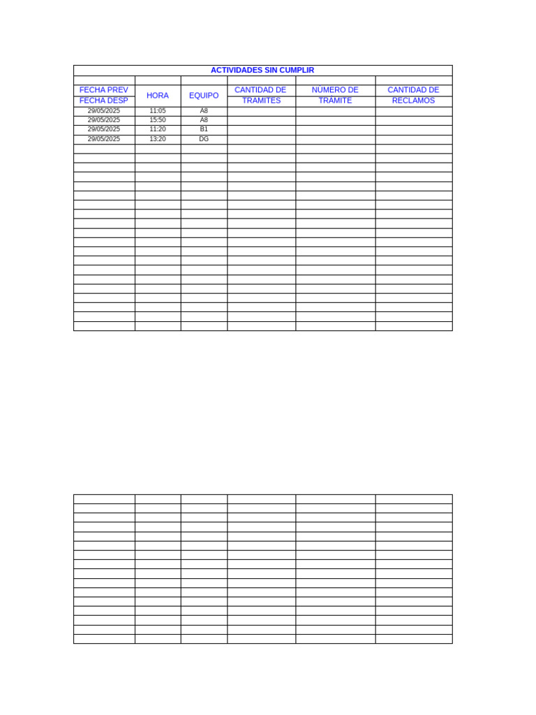 Actividades Sin Cumplir M | PDF