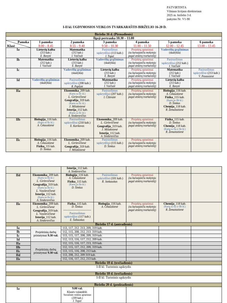 Pamoku Tvarkarastis Birzelio 16-20 D | PDF