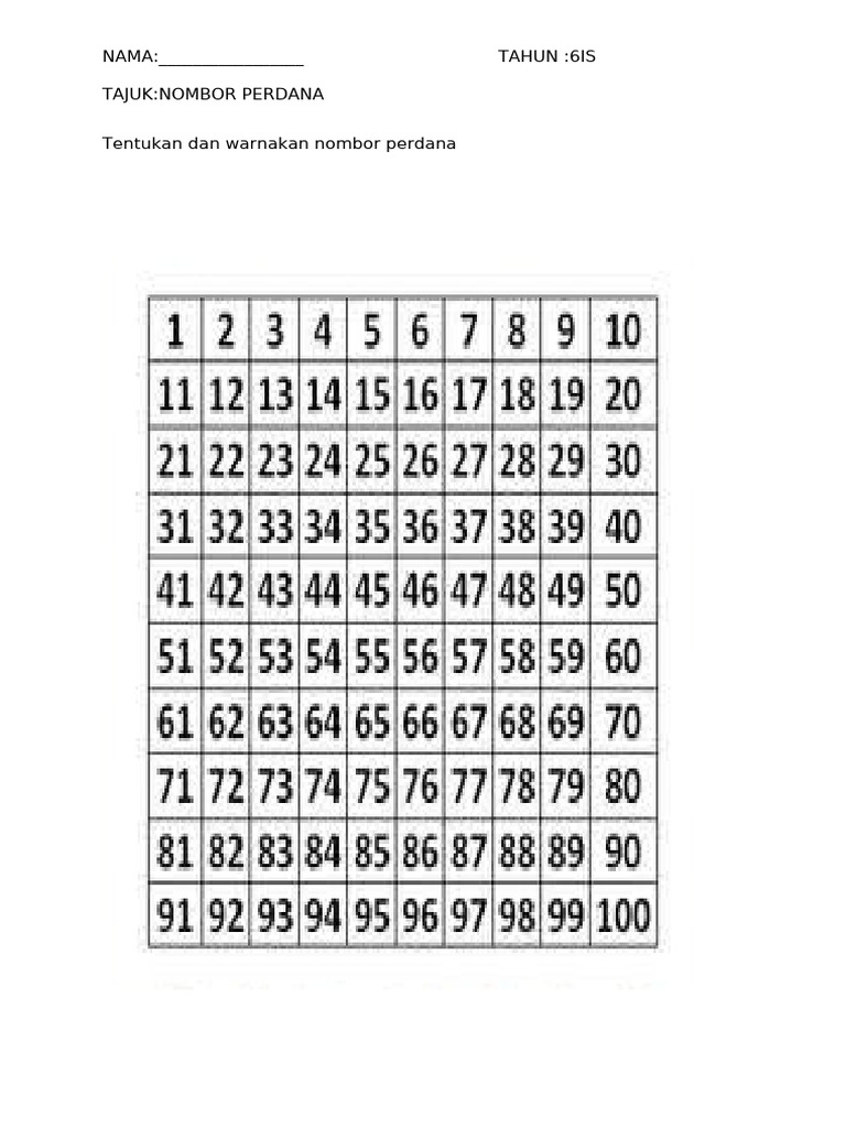 Tentukan Dan Warnakan Nombor Perdana | PDF