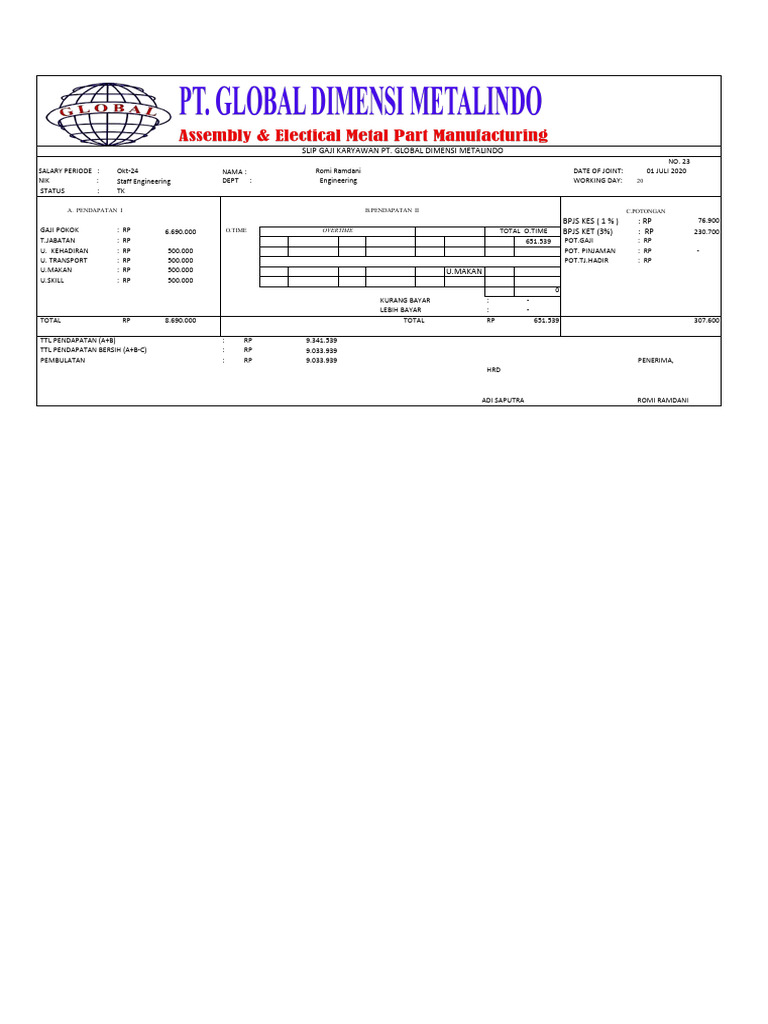 Slip Gaji Romi | PDF