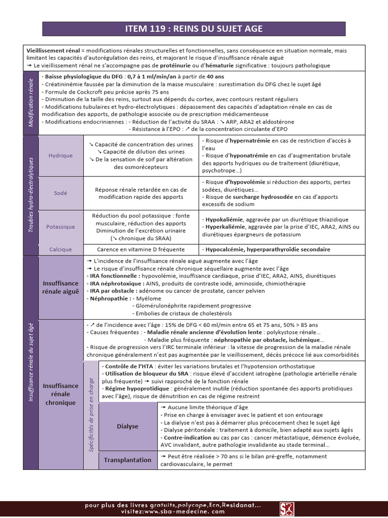 NEPHRO Fiches Codex Ecni 2021 | PDF