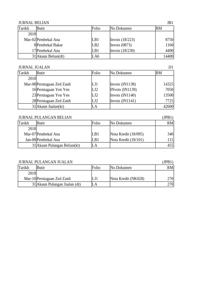 Jurnal | PDF