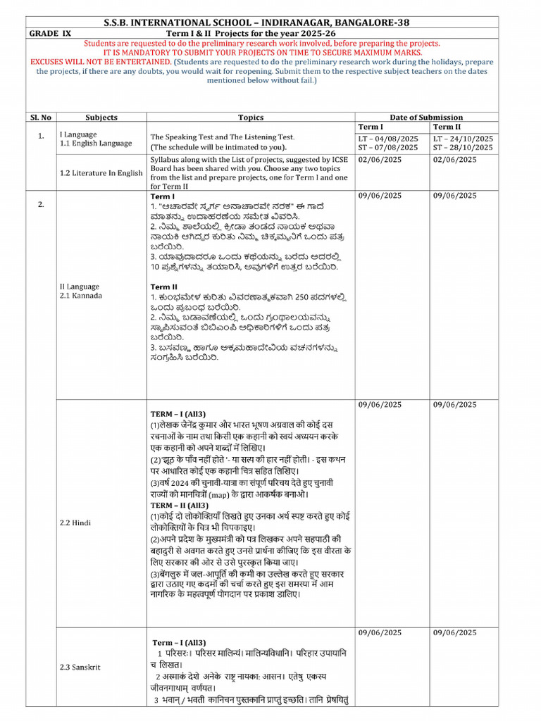 ICSE IX Projects 2025-26 | PDF