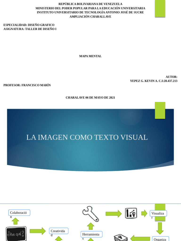 Mapa Mental Taller de Diseño I La Imagen Como Texto Visual Kevin Yepez ...