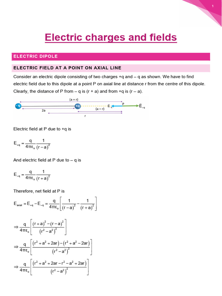 Class 12 Physics - 30 Most Important Questions | PDF