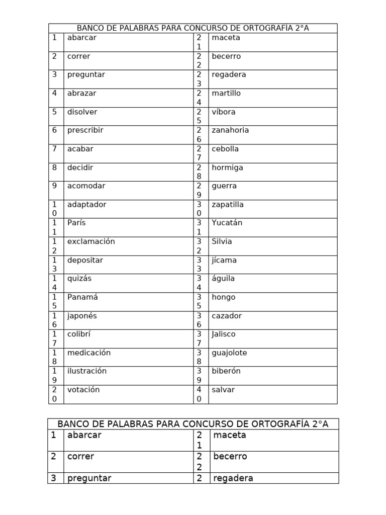 Banco de Palabras para Ortografía 2°A | PDF