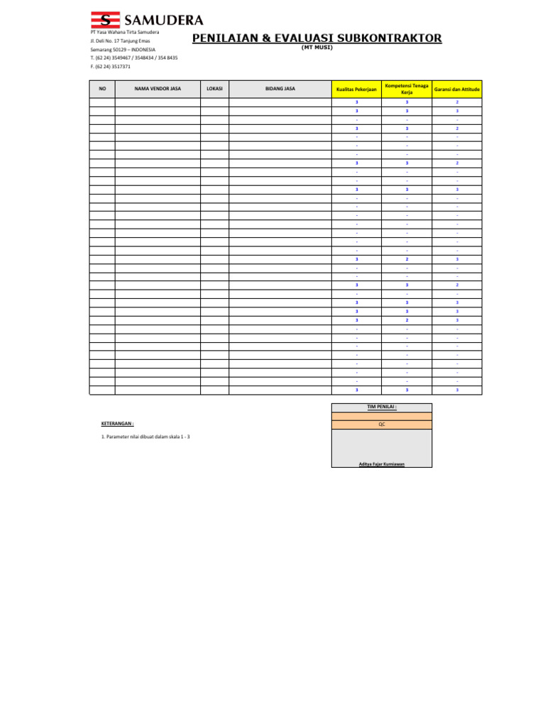 Penilai Subcon Repair MT MUSI | PDF